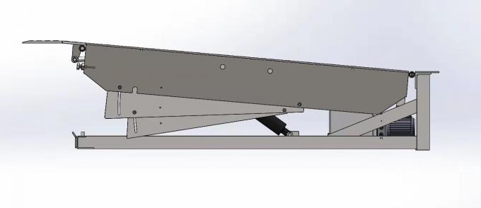 Electric Hydraulic Loading Dock Leveler Pit-style Type 1800*2000mm ...