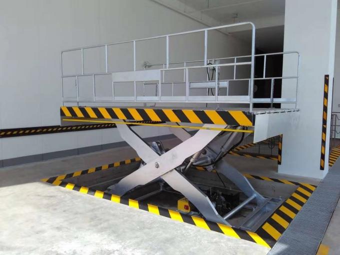Hydraulic Dock Lift Tables,Electric Scissor Lifts Are Among In ...